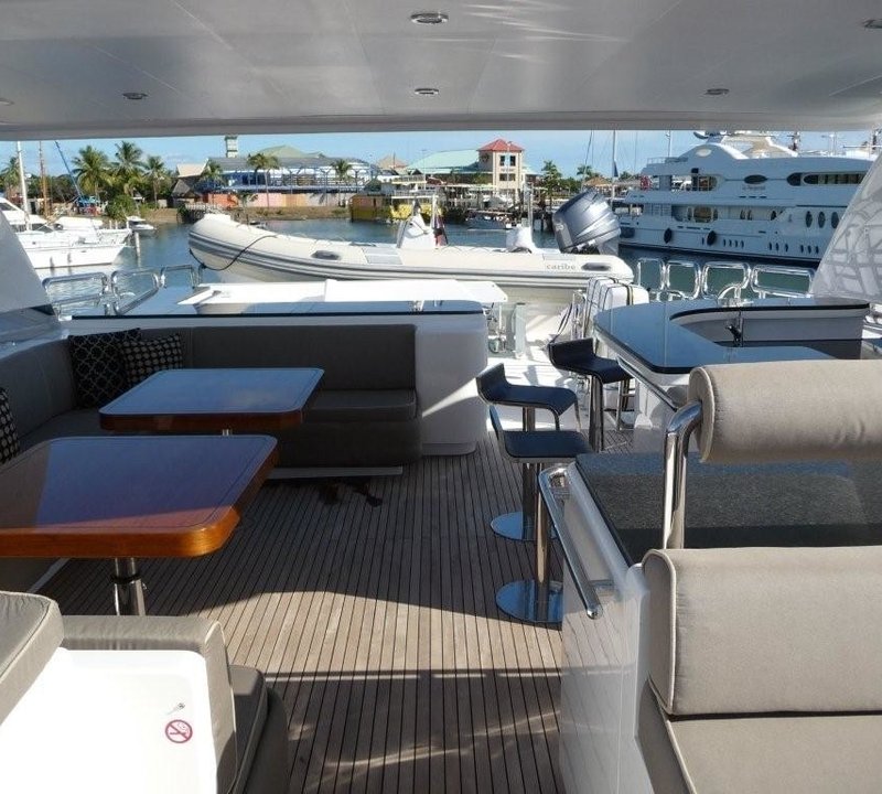 AQUARIUS Yacht Charter Details, Horizon 97 | CHARTERWORLD Luxury ...